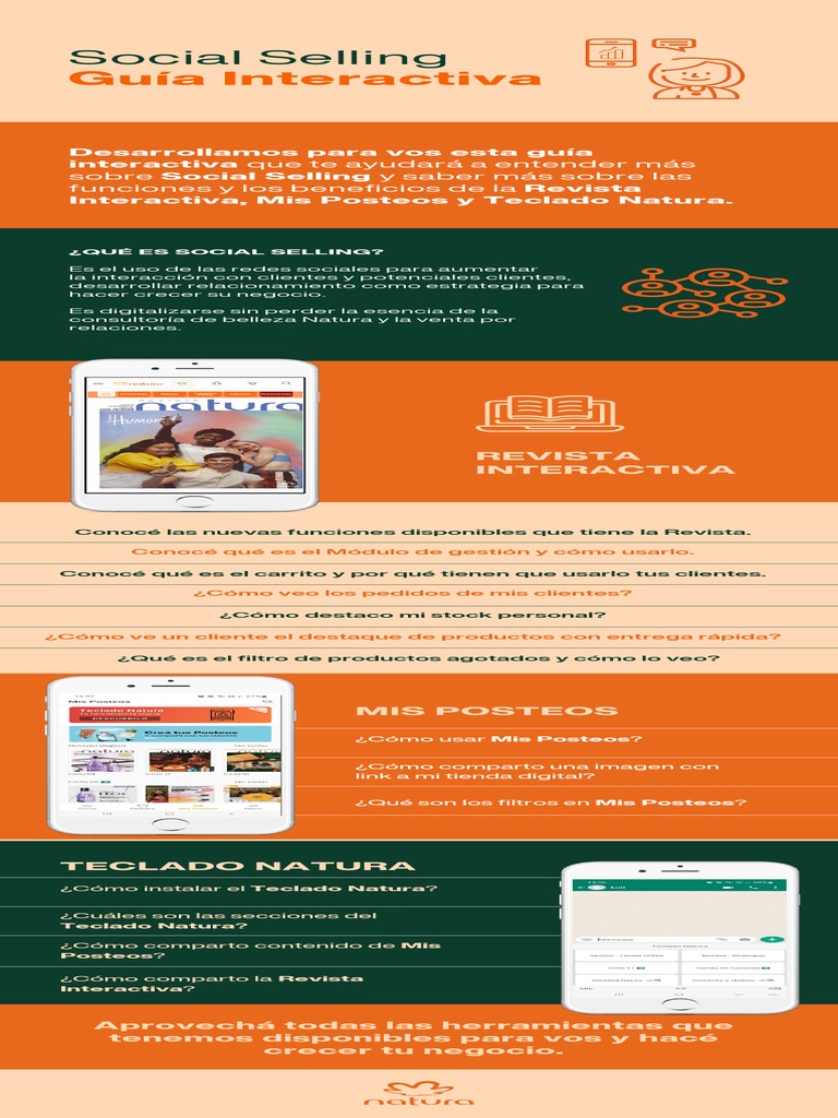 Guía Interactiva SS | PDF | Informática