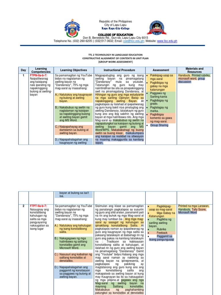 TTL 2 Constructive Alignment of Contents in Unit Plan GROUP 1 | PDF