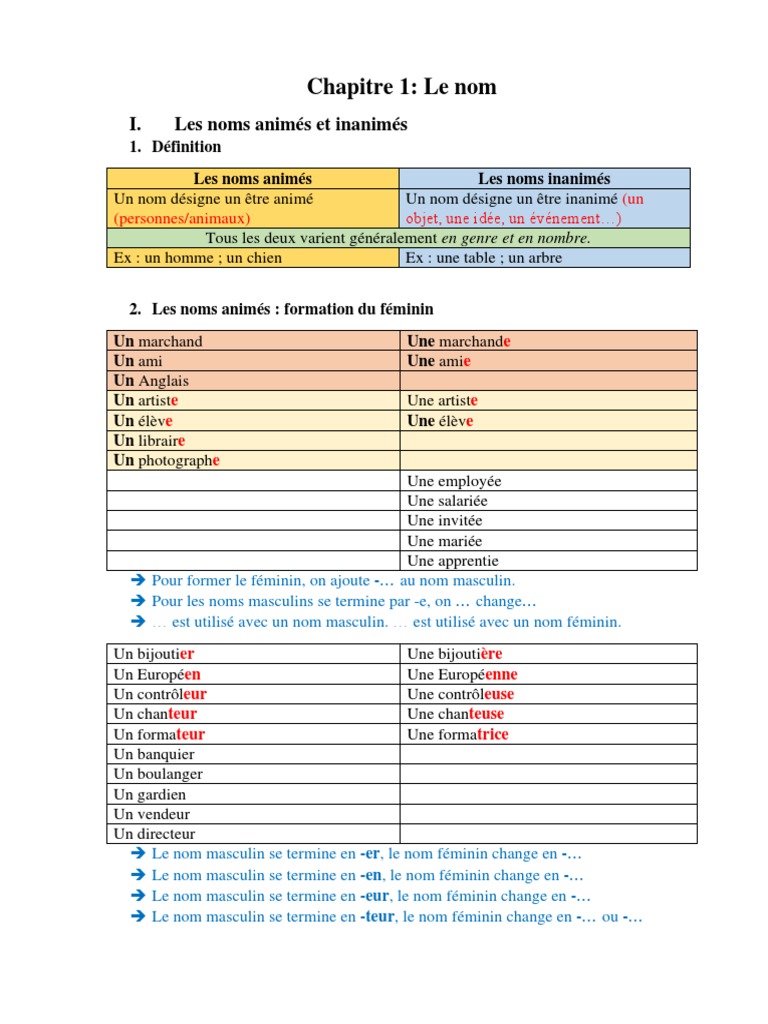 Chapitre 1 A1,2. Le Nom | PDF | Genre grammatical