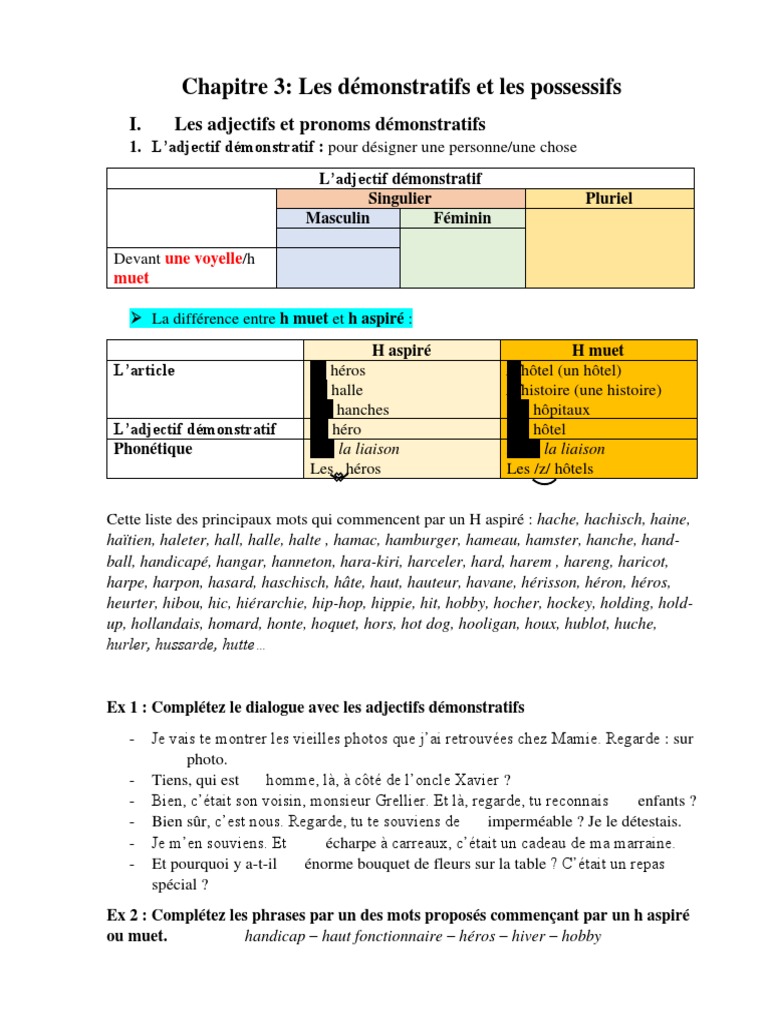 Chapitre 3 A1,2. Les Adjectifs Et Pronoms Démonstratifs Et Possessifs ...