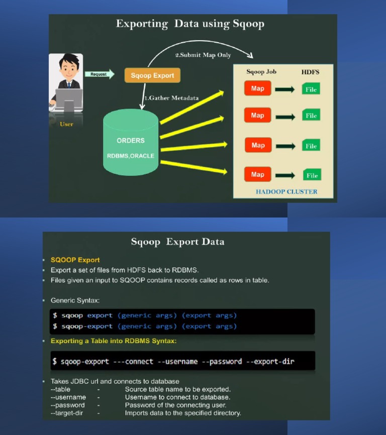 Bdata | PDF Bdata | PDF