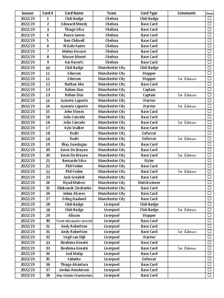 Match Attax 2022-2023 Checklist | PDF | Sports | European National Association Football Teams