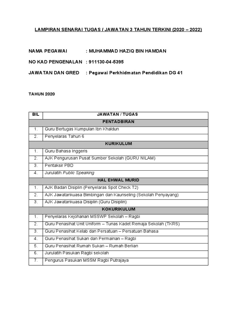 Lampiran Senarai Tugas | PDF