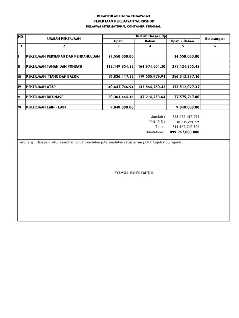 RAB Workshop BR | PDF