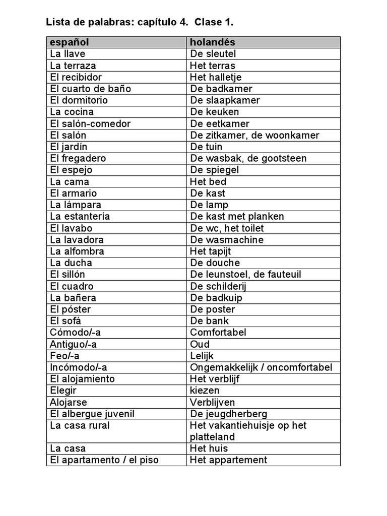 Lista de palabras cap.4_compañeros 1 | PDF