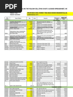 Detailed Unit Price Analysis (DUPA) - Residential | PDF | Roof | Cost