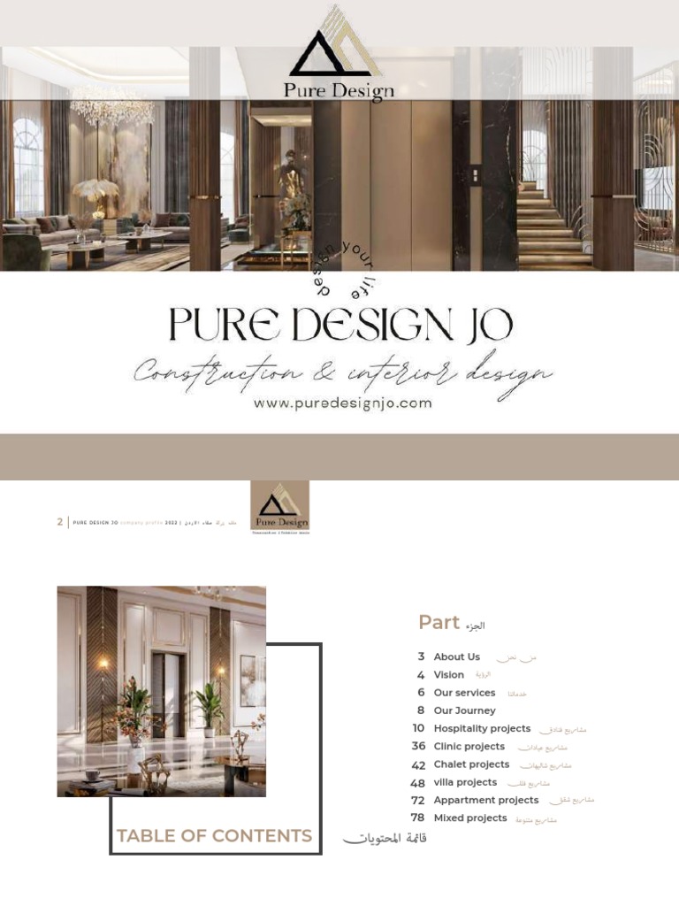 Pure Design Profile Compressed | PDF