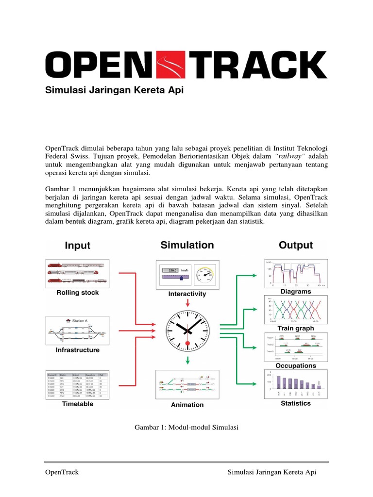 OpenTrack - Info ID | PDF