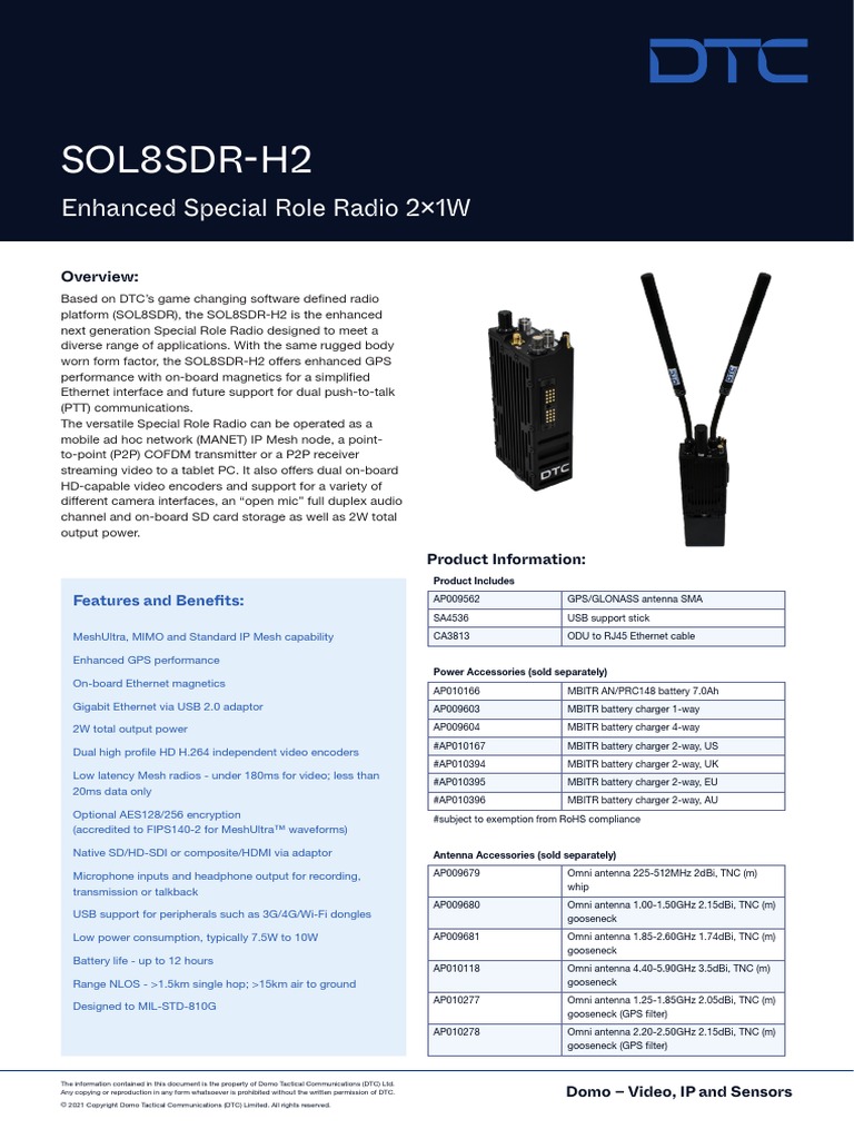 SOL8SDR H2 Enhanced Special Role Radio 2x1W | PDF | Usb | Hdmi
