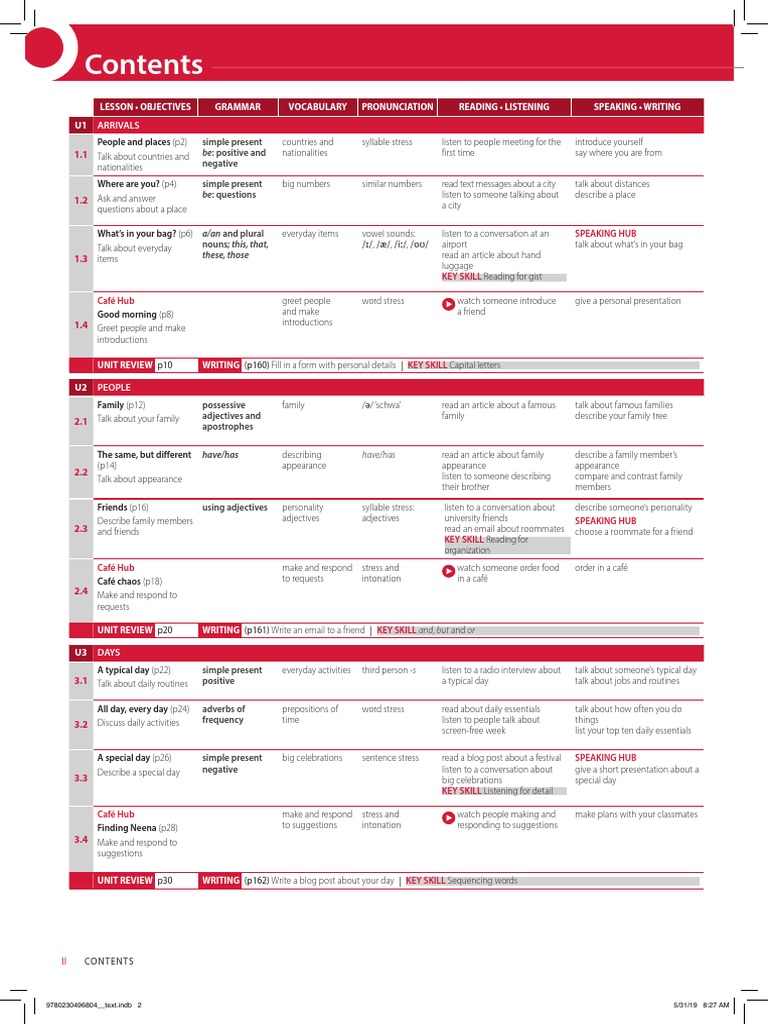 ALH Level 1 - Scope & Sequence | PDF | Stress (Linguistics) | Syntax