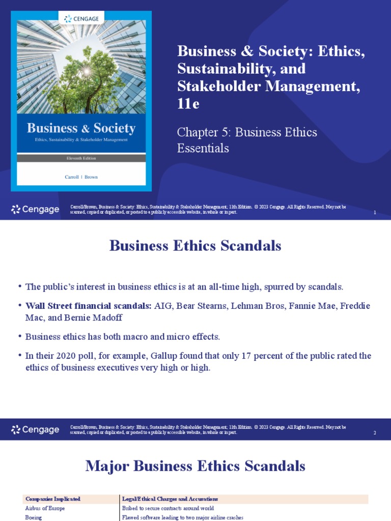 Carroll 11e CH05 | PDF | Morality | Business Ethics