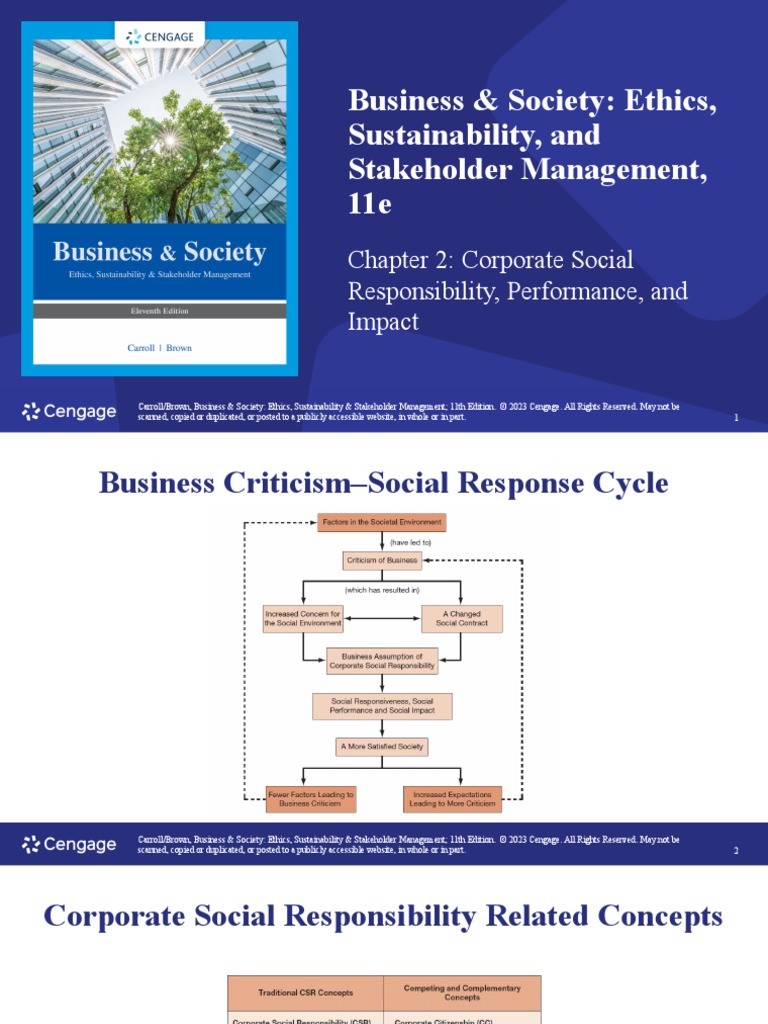Carroll 11e CH02 | PDF | Corporate Social Responsibility | Business