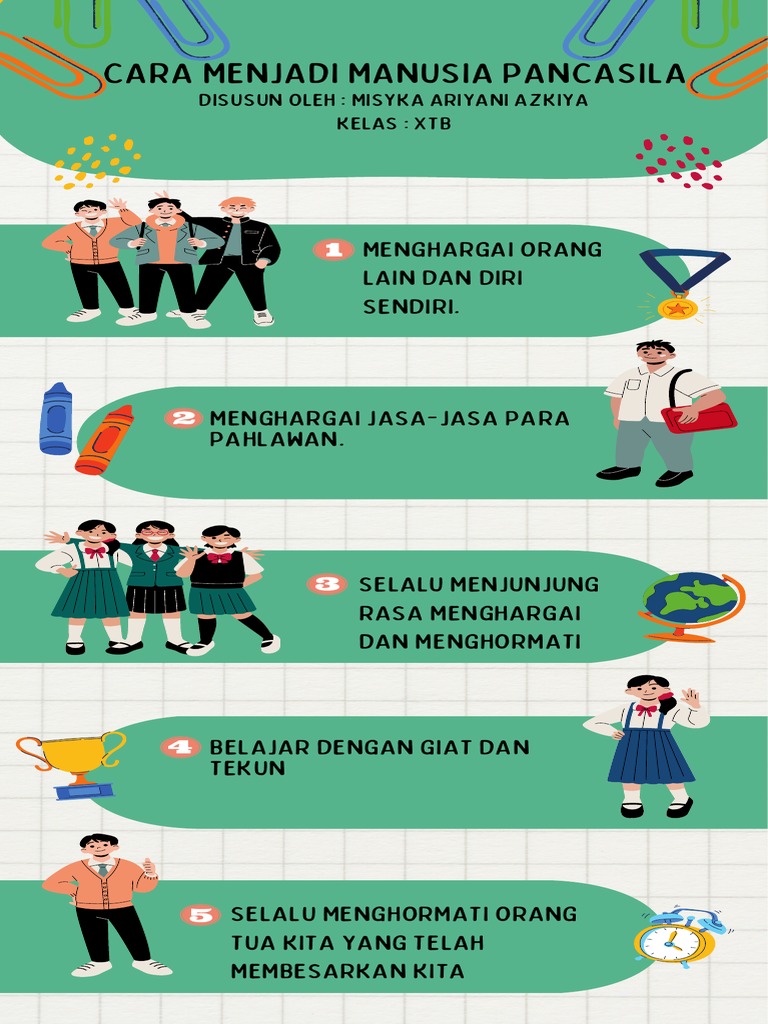 Infografis Cara Menjadi Manusia Pancasila | PDF