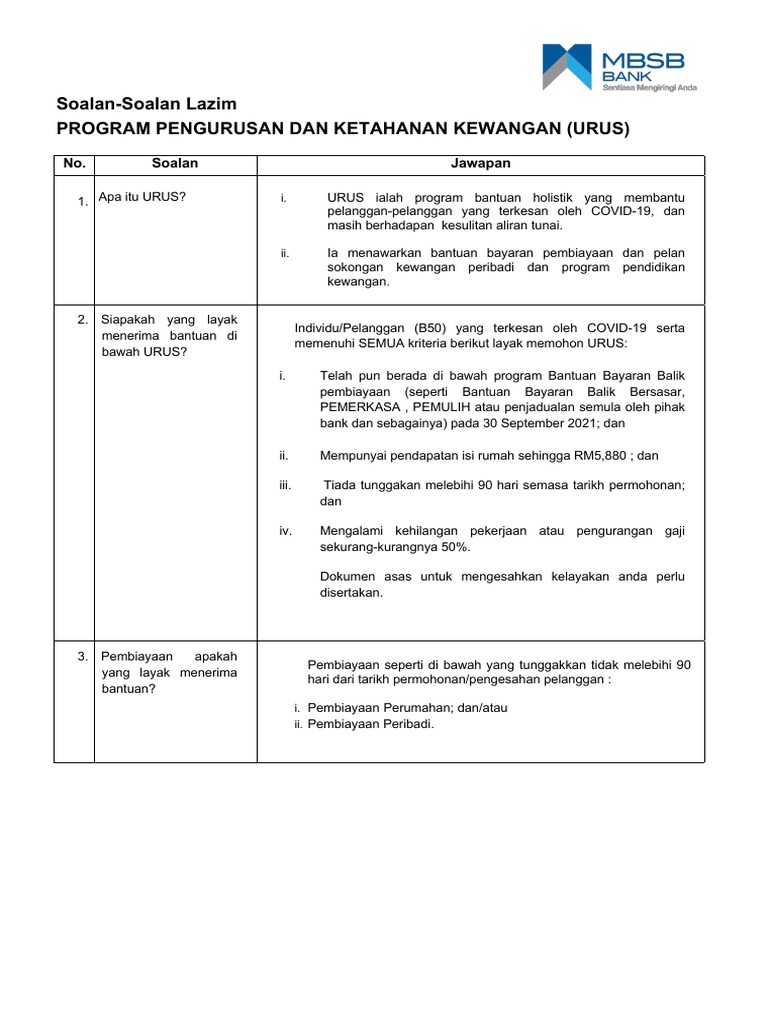 URUS FAQ BM - Updated | PDF | Bisnis | Pengelolaan Keuangan & Uang