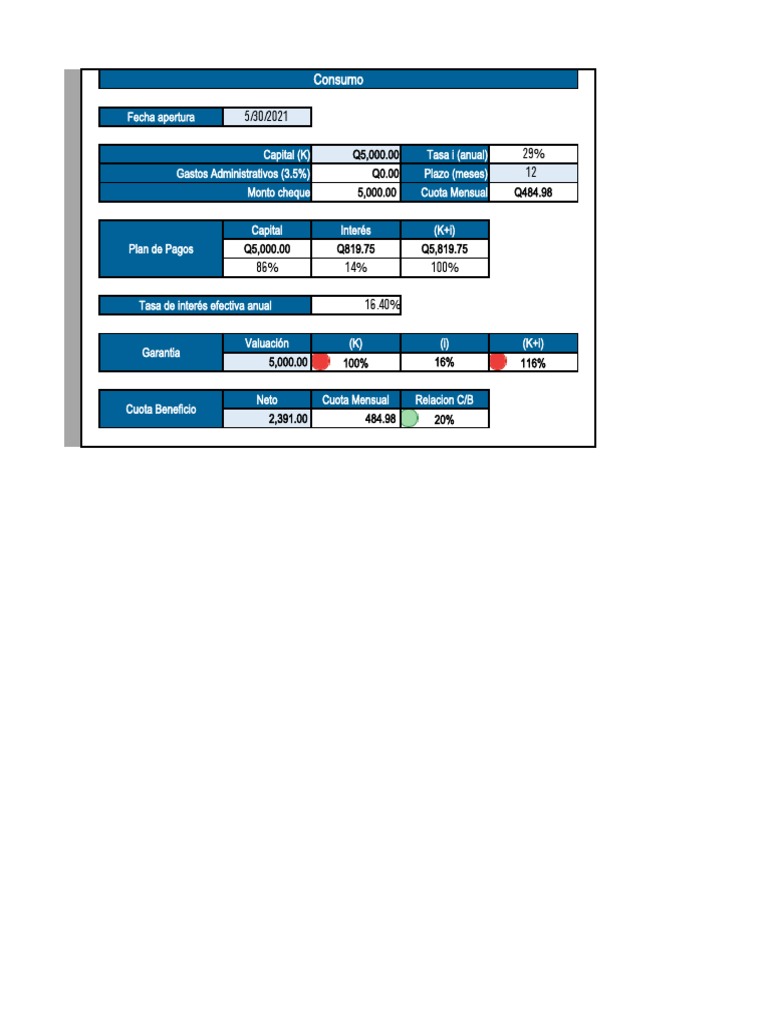 Plan de Pagos Créditos | PDF | Crédito | Finanzas y administración del dinero