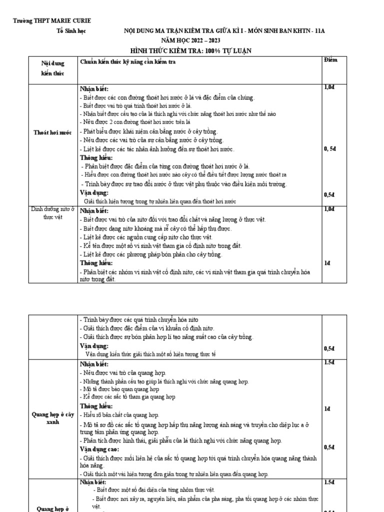 Ma Tran Kiem Tra Giua Ki 1 Sinh 11a 22 23 - 14102022194536 | PDF