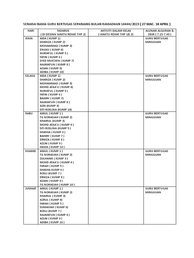 Jadual Tadarus 1444H | PDF