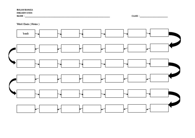 Word Chain | PDF