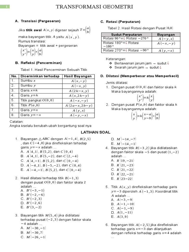 Materi Transformasi Geometri (Siswa) | PDF