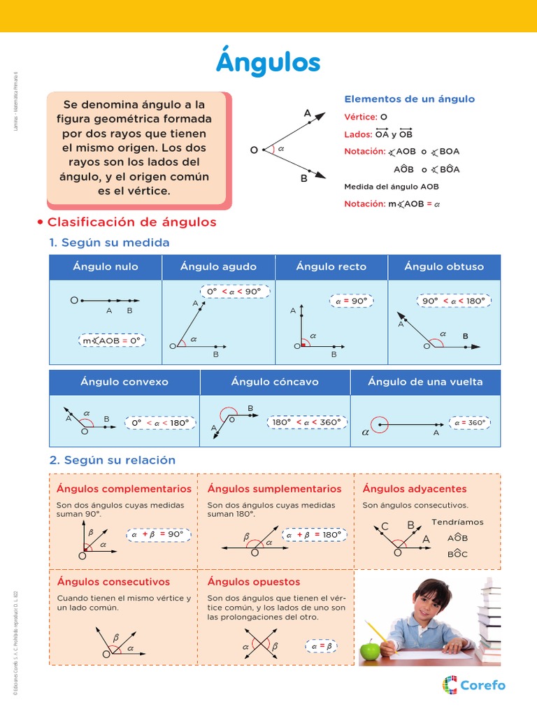 Lámina - Ángulos | PDF | Ángulo | Geometría euclidiana