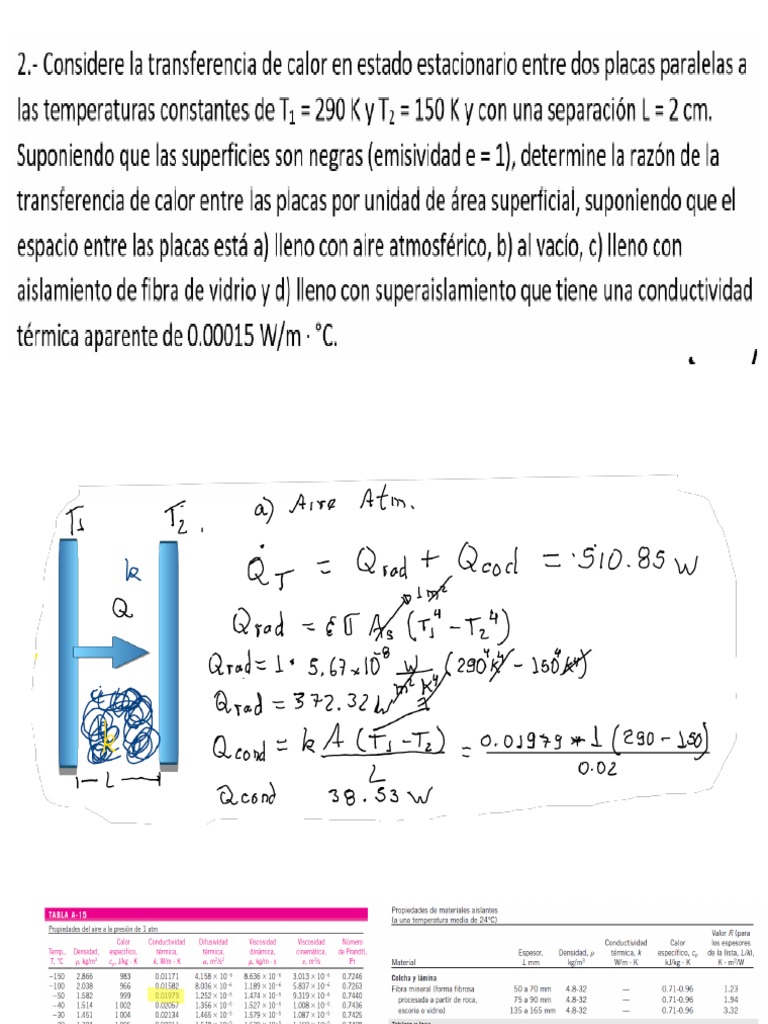 Ejerc. Resuel. en Clases 1° Parcial | PDF