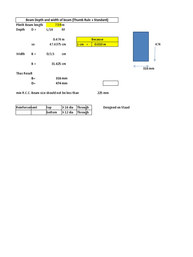 Plinth Beam Depth and Width Calculations | PDF | Home & Garden