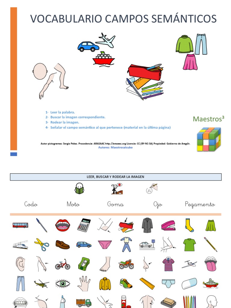 Vocabulario de Campos Semánticos | PDF | Ropa