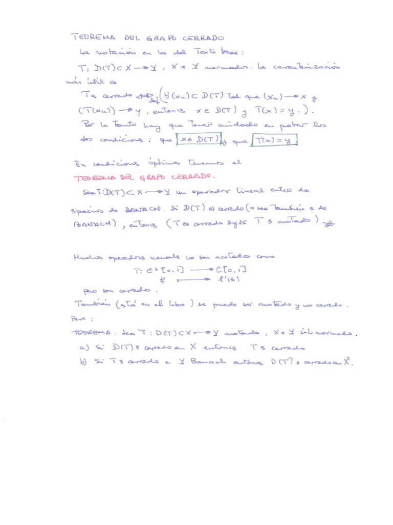 Teorema del Grafo Cerrado | PDF
