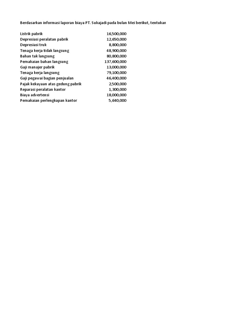 Rincian Biaya Produksi dan Overhead | PDF