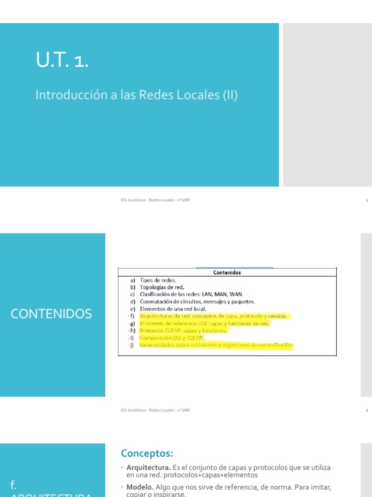 SMR RL Ut1 - 1 | PDF | Modelo osi | Red de computadoras