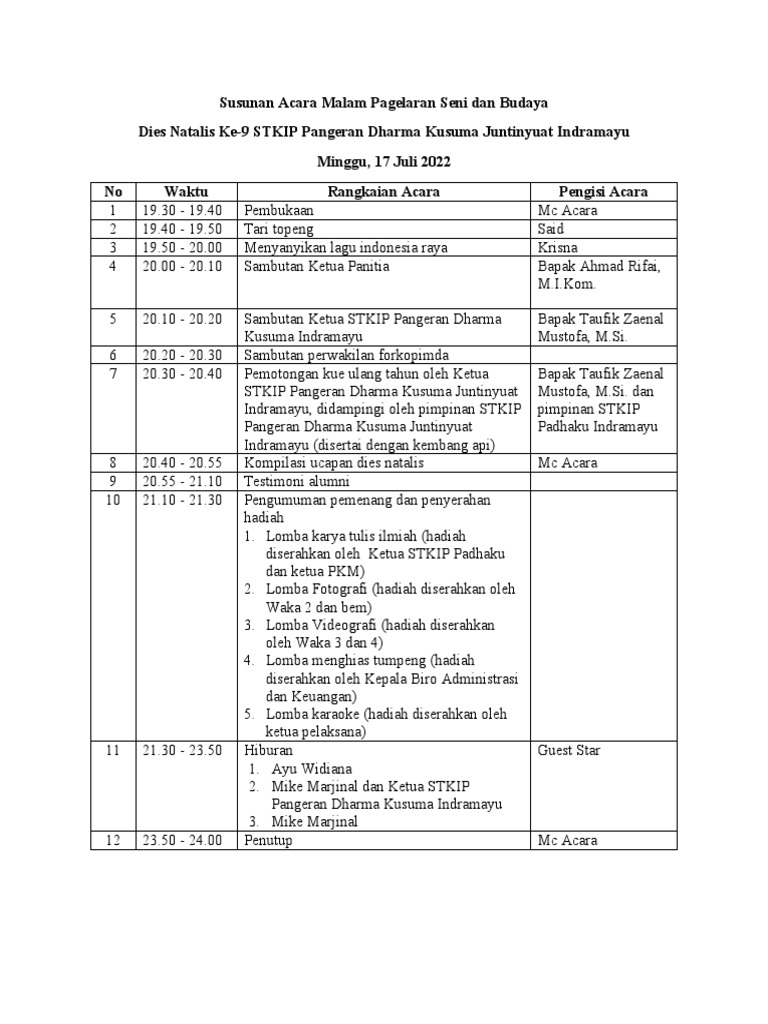 Susunan Acara Malam Pagelaran Seni Dan Budaya | PDF