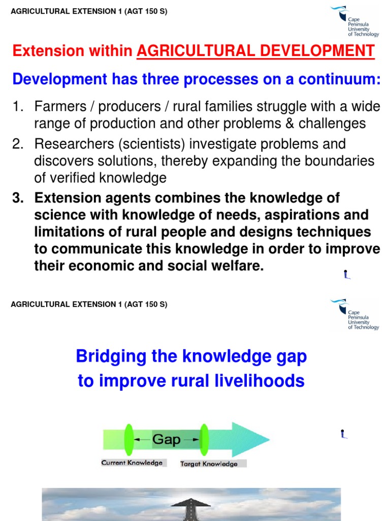 2 - Extension Concept, Philosophy & Functions (Part 2) | PDF ...