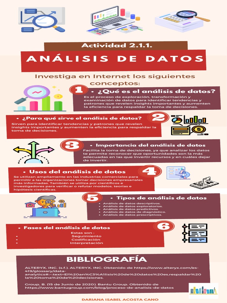 Infografia Analisis de Datos | PDF | Análisis de los datos ... Infografia Analisis de Datos | PDF | Análisis de los datos ...