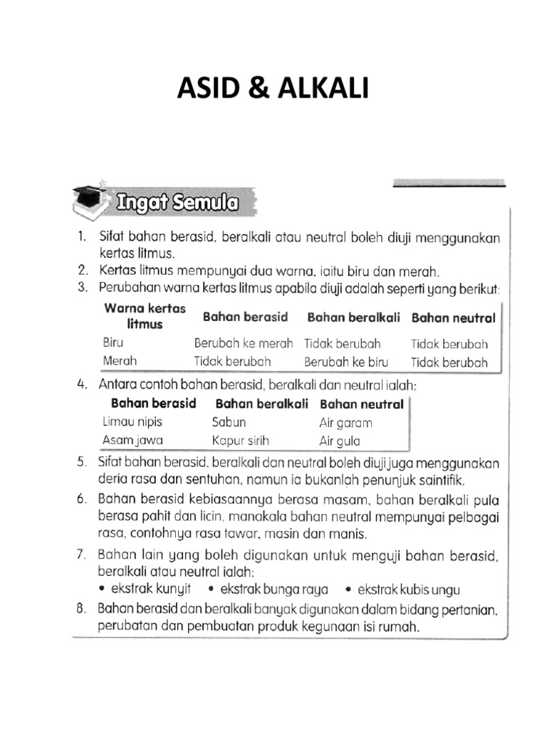 ASID | PDF