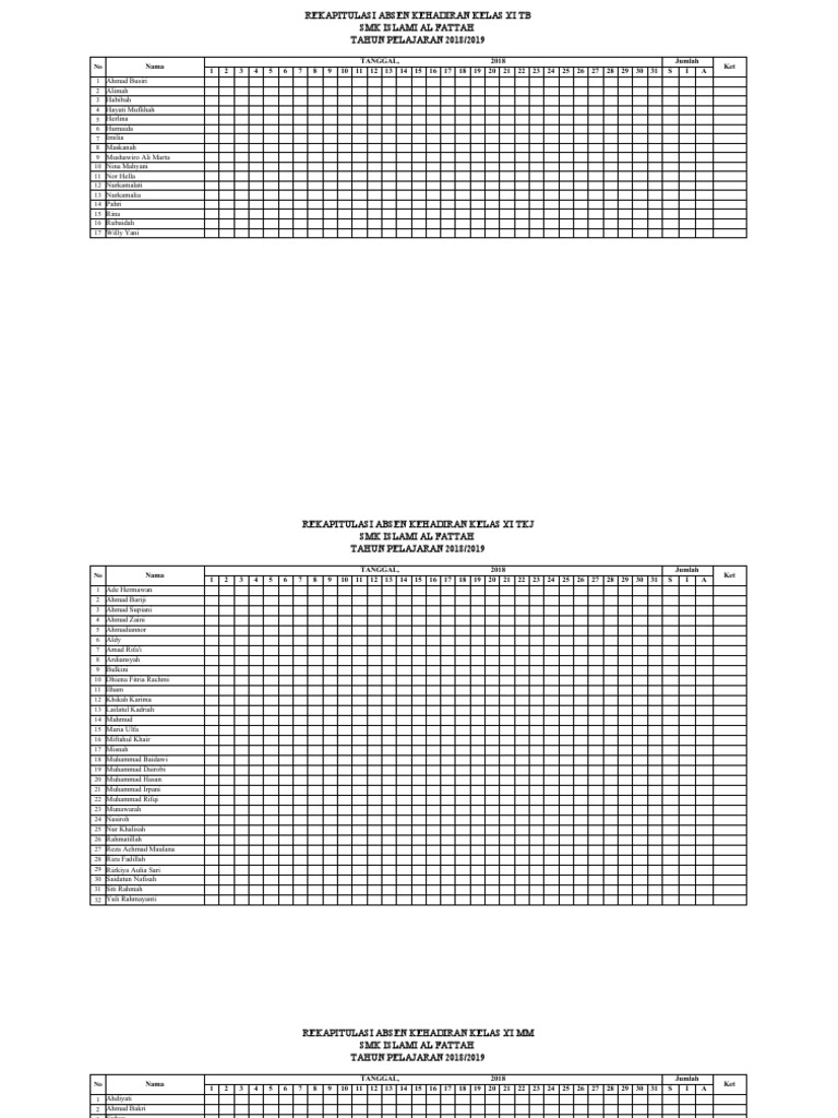 Absen Siswa 2018-2019 | PDF