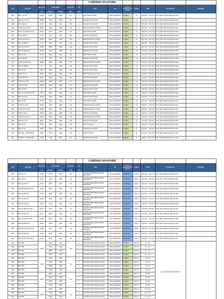Louvers Final | Download Free PDF | Architectural Elements | Components