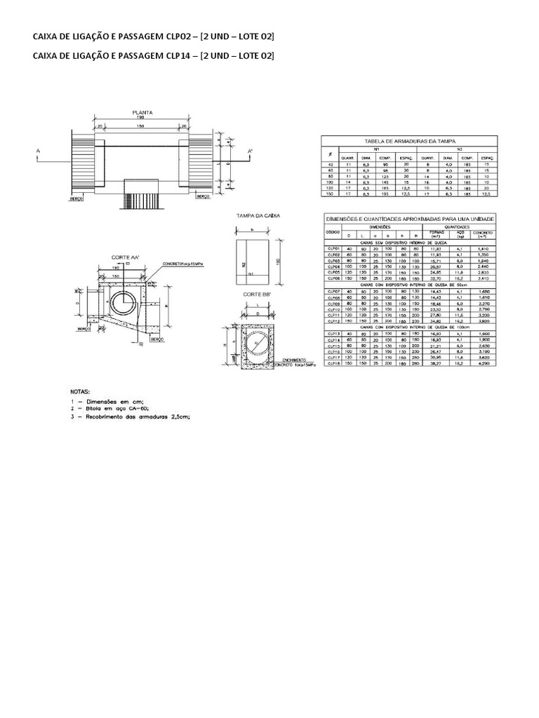 Caixa de Ligação CLP02 e CLP14 | PDF