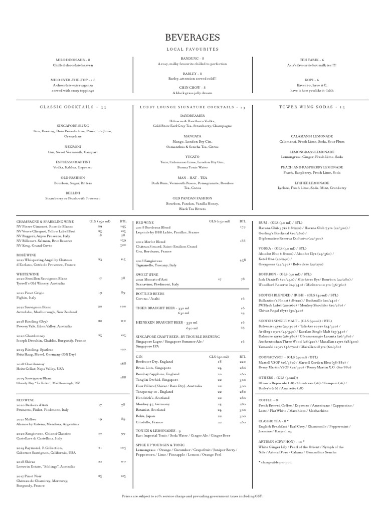 222912-SLS-The Lobby Lounge-New Beverages Menu | PDF | Drink | Lime (Fruit)