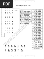 Preeti Font Keyboard Layout | PDF