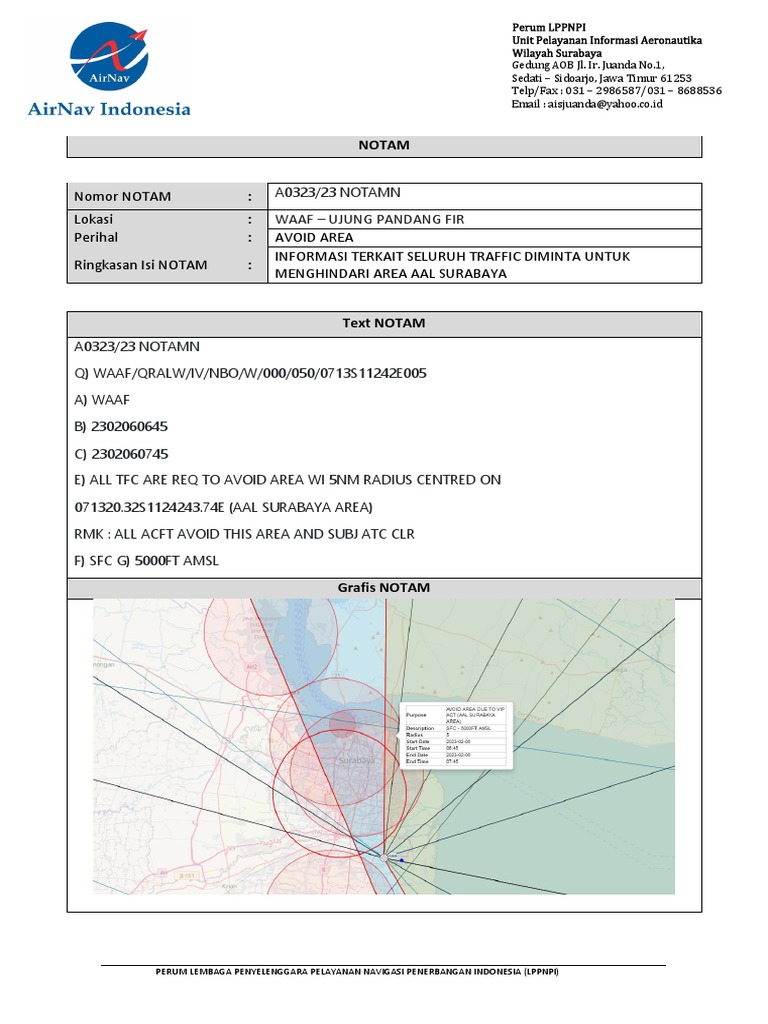 Waaf - Avoid Area Aal | PDF