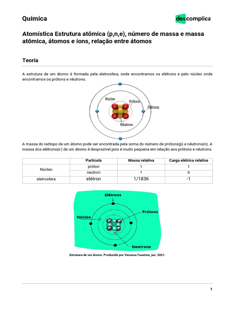 NST-química-Atomística Estrutura Atômica (P, N, E), Número de Massa e ...