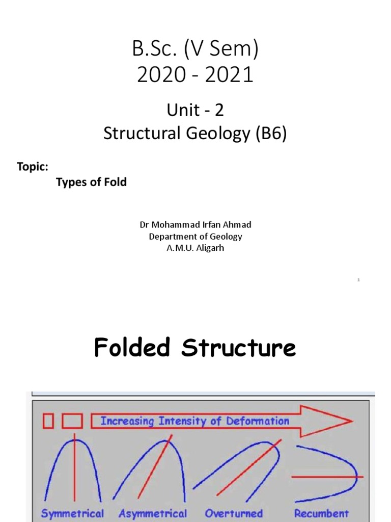 B.Sc. (V Sem) 2020 - 2021: Unit - 2 Structural Geology (B6) | PDF | Geology | Structural Geology