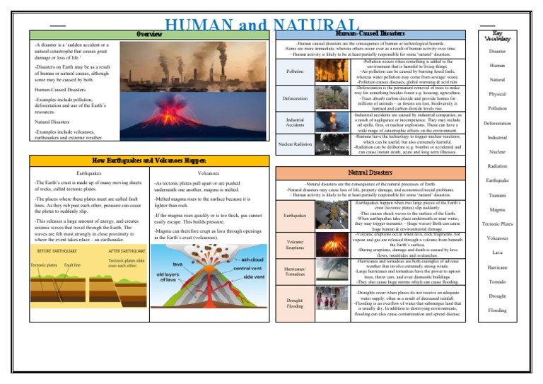 Y3 Human-and-Natural-Disasters-Knowledge-Organiser | PDF | Earthquakes ...