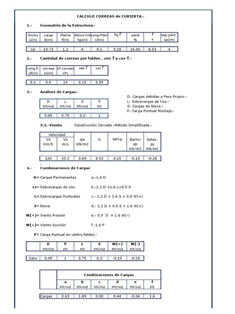 Cálculo de Correas de Cubierta | PDF