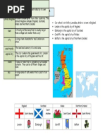Geography - My Classroom, My School - KO Year 1 | PDF