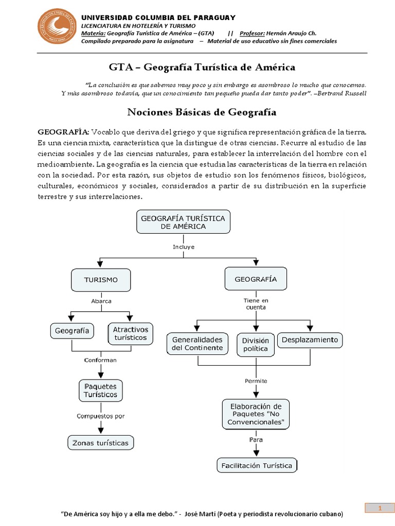 Geografía Turística de América | PDF | Clima | Ecuador