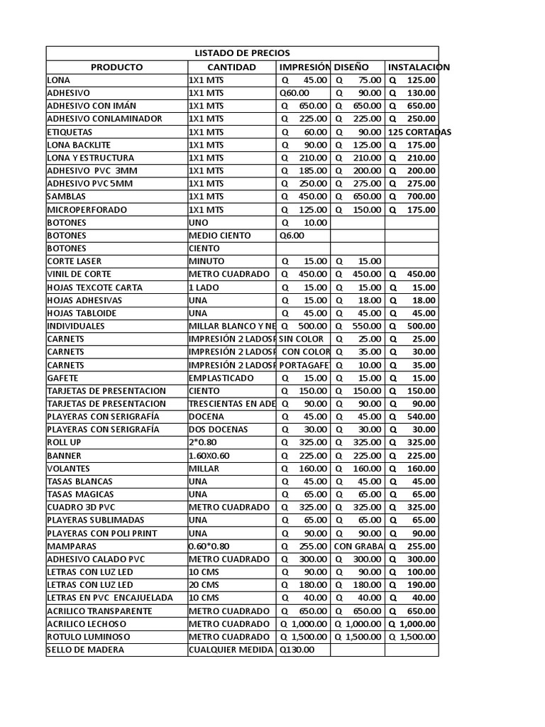Actualizacion Precios | PDF