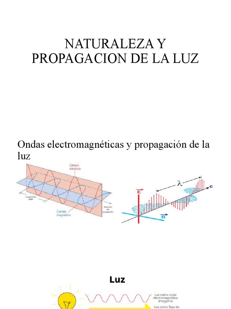 Naturaleza y Propagacion de La Luz | PDF