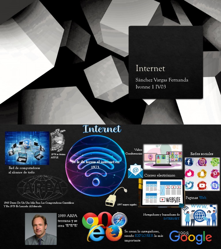 INTERNET_CONCEPTOS BÁSICOS. | PDF