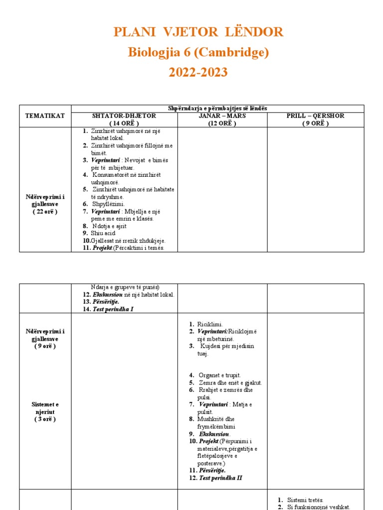 Biologjia 6 (Cambridge) - Plani Mësimor 2022-2023 | PDF